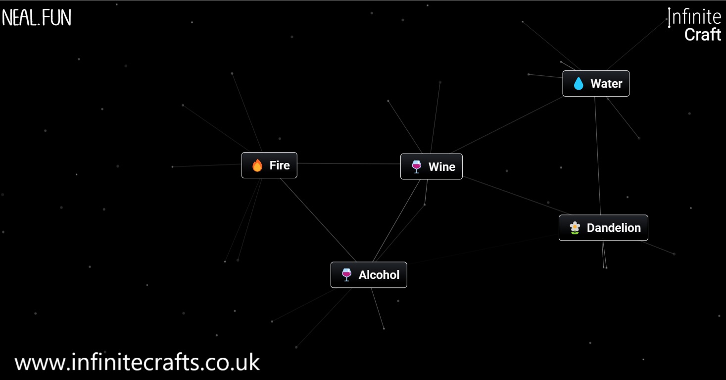 How to Make Alcohol in Infinite Craft? - Infinite Crafts
