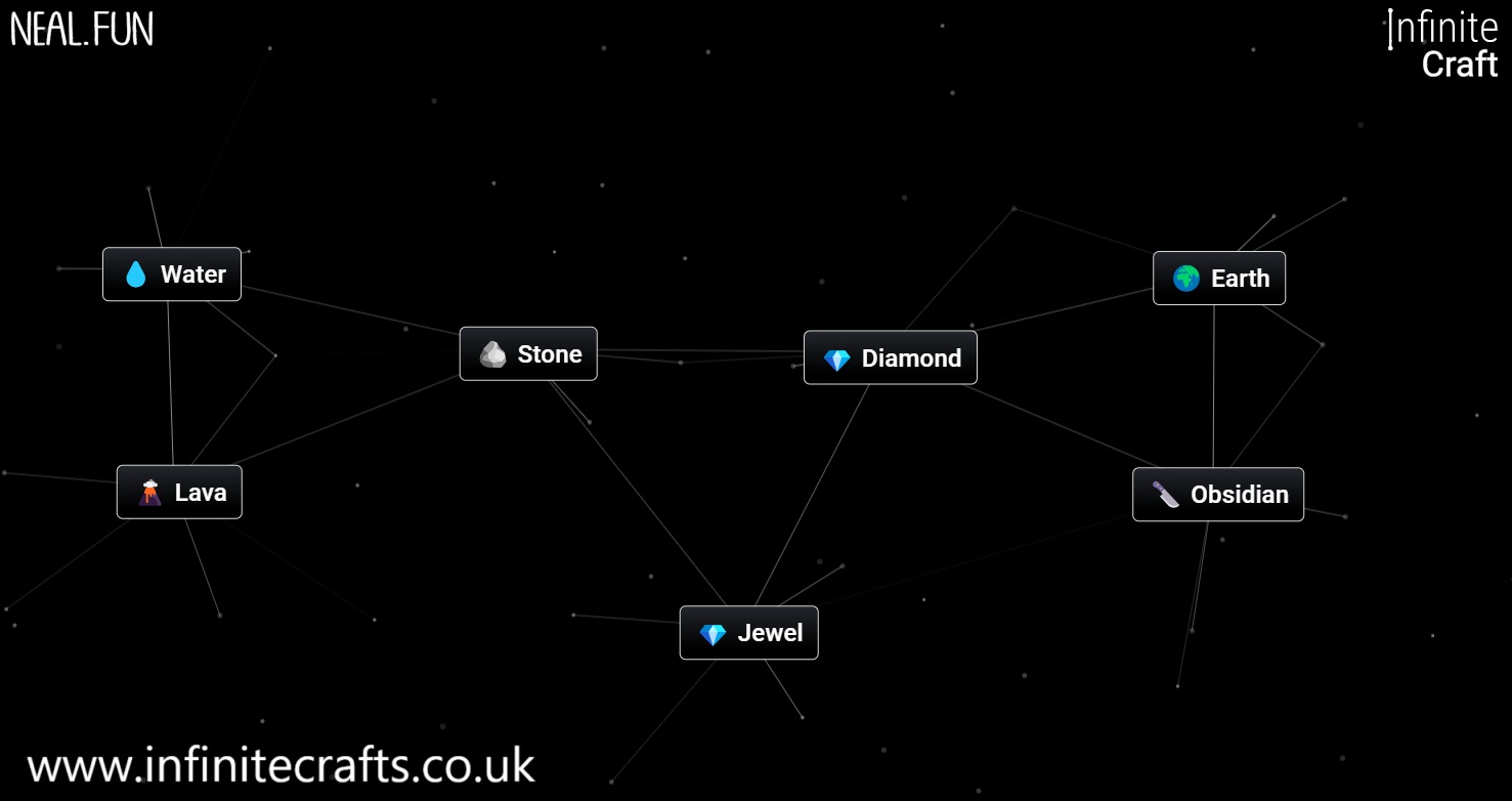 How to Make Jewel in Infinite Craft? - Infinite Crafts