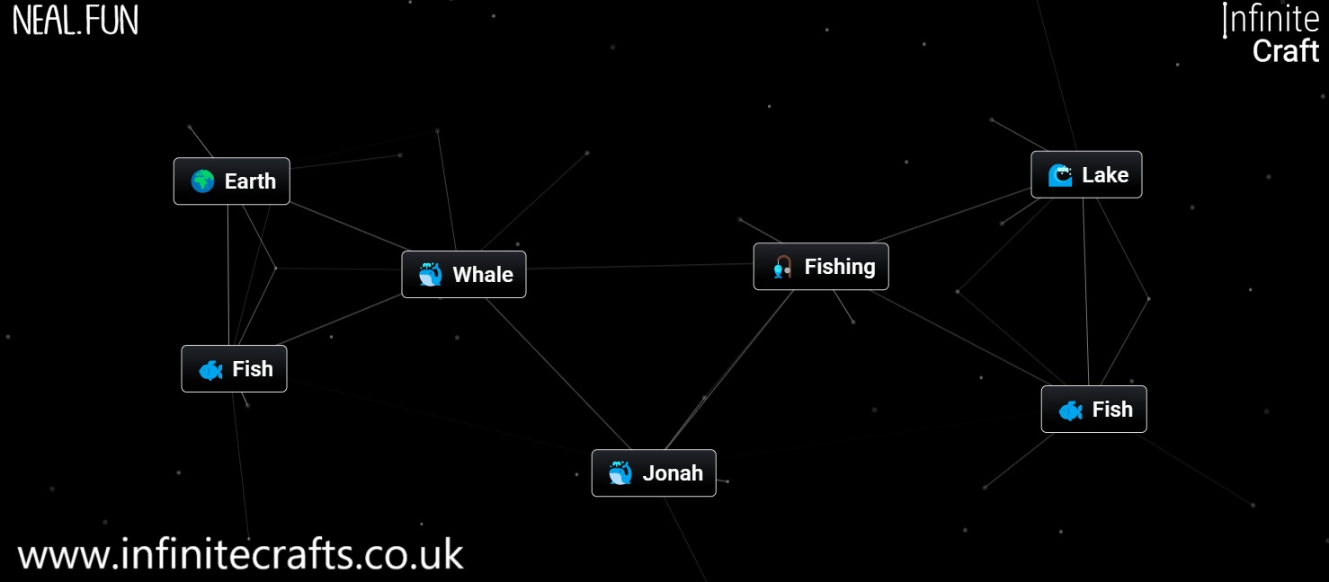 How to Make Jonah in Infinite Craft? - Infinite Crafts