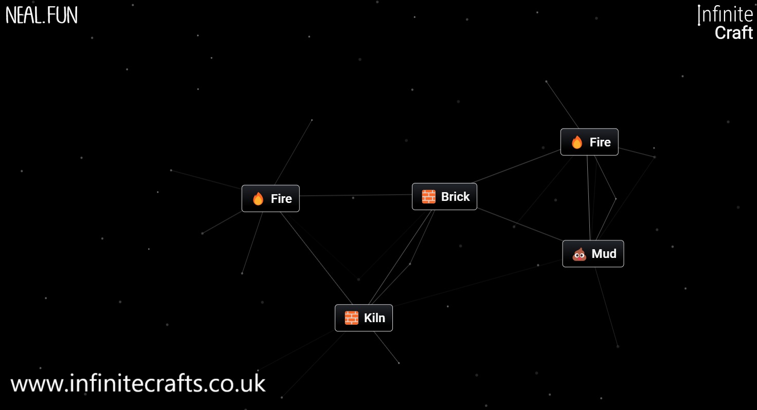 How to Make Kiln in Infinite Craft? - Infinite Crafts