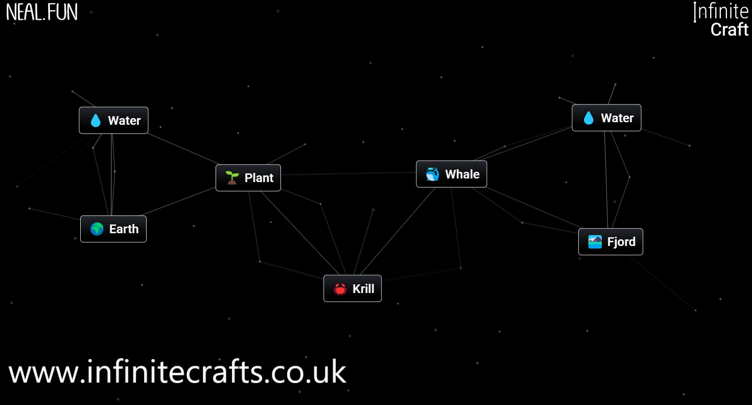 How to Make Krill in Infinite Craft? - Infinite Crafts