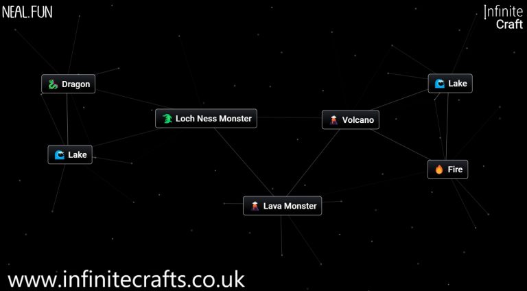 How to Make Lava Monster in Infinte Craft? - Infinite Crafts