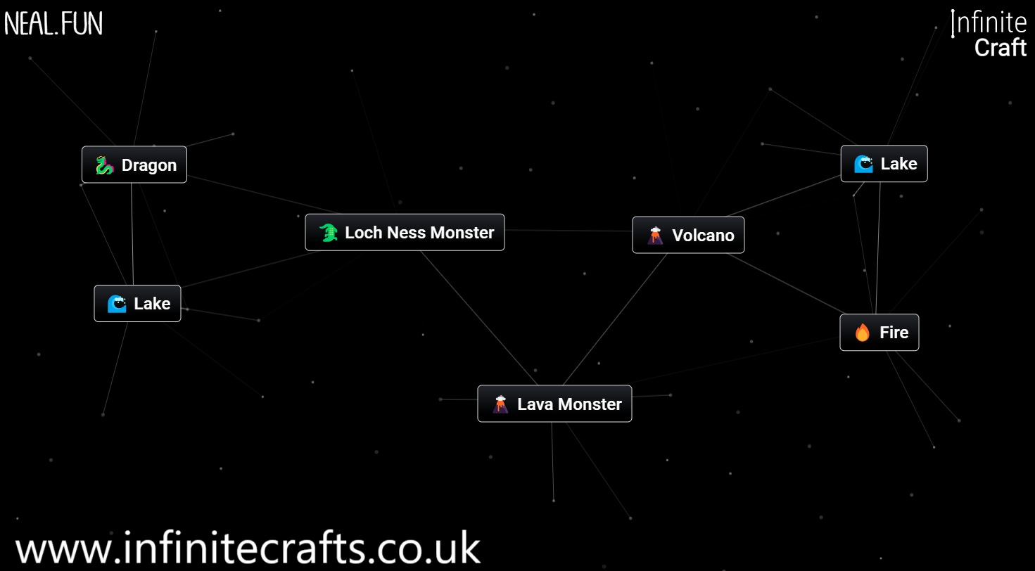 How to Make Lava Monster in Infinte Craft? - Infinite Crafts