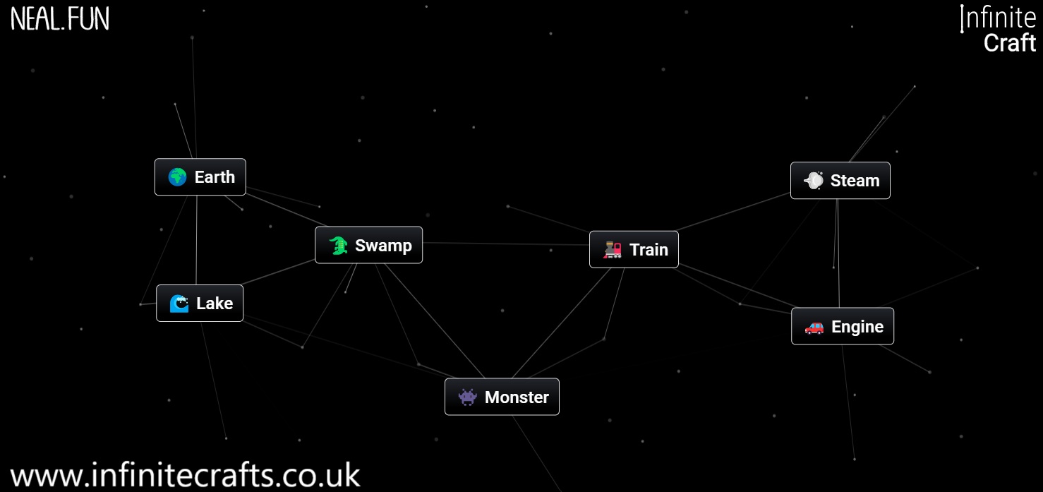 How to Make Monster in Infinite Craft? - Infinite Crafts