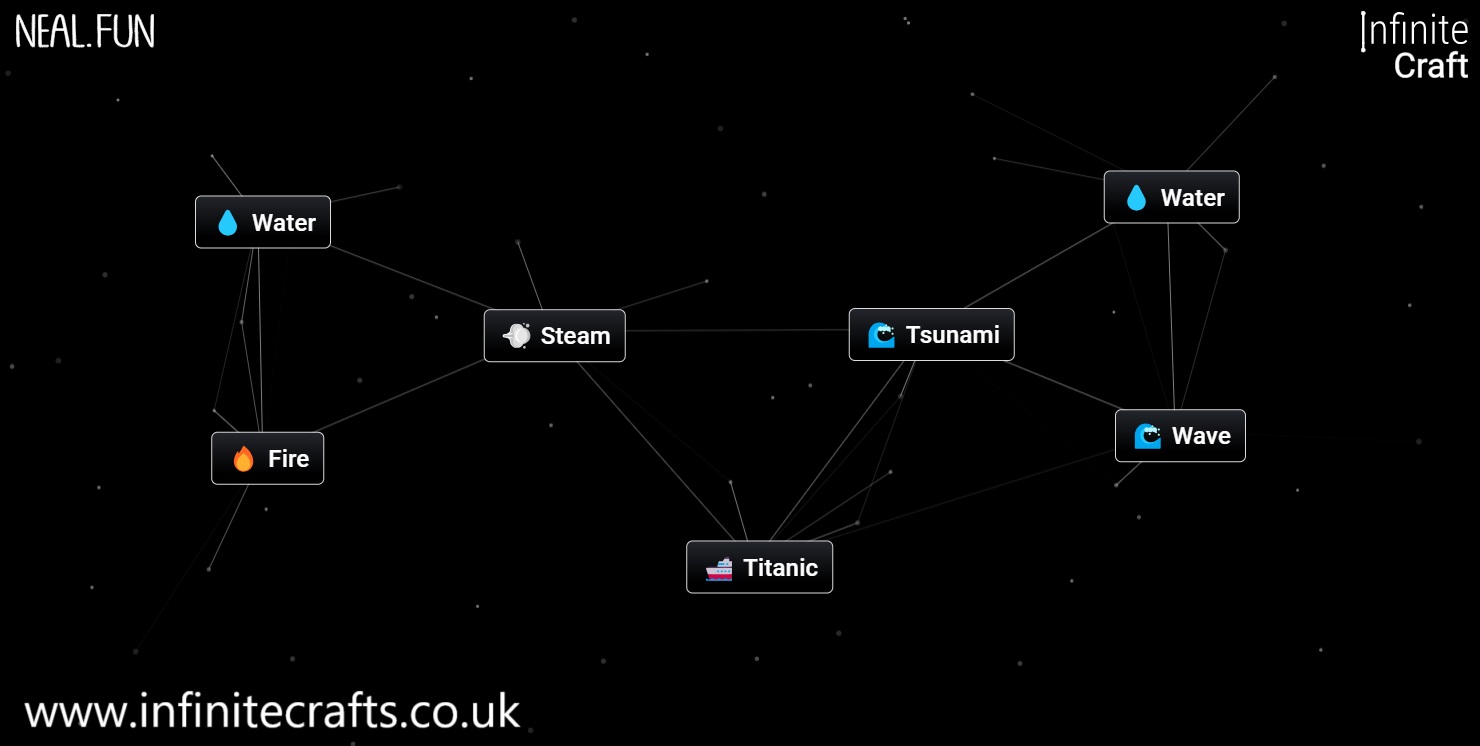 How to Make Titanic in Infinite Craft? - Infinite Crafts