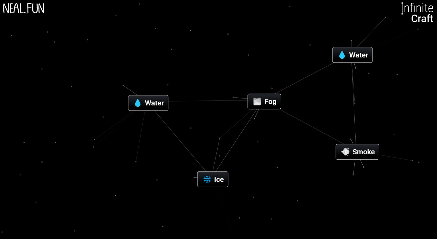 How to Make Ice in Infinite Craft? - Infinite Crafts