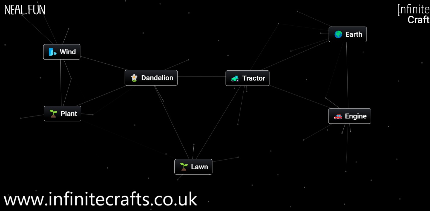 How to Make Lawn in Infinite Craft? - Infinite Crafts