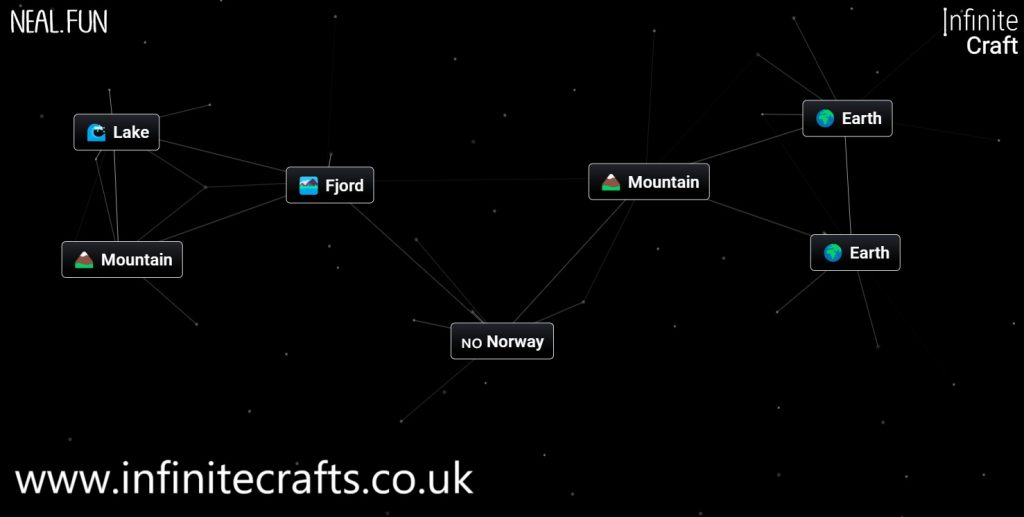 How to Make Norway in Infinite Craft? - Infinite Crafts