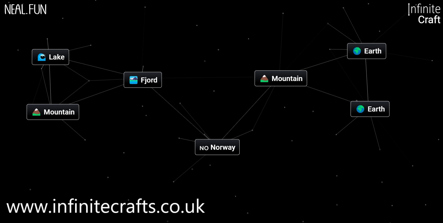How to Make Norway in Infinite Craft? - Infinite Crafts