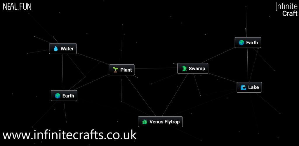 How to Make Venus Flytrap in Infinite Craft? - Infinite Crafts
