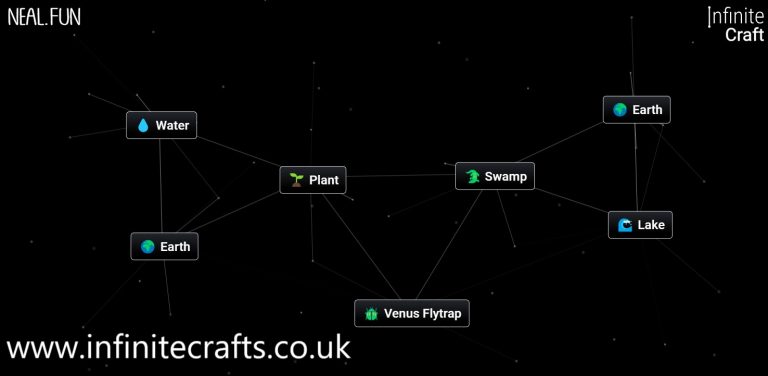 How to Make Venus Flytrap in Infinite Craft? - Infinite Crafts