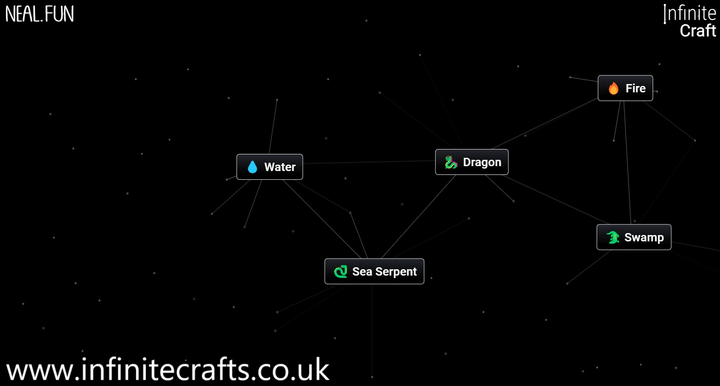 How to Make Sea Serpent in Infinite Craft? - Infinite Crafts