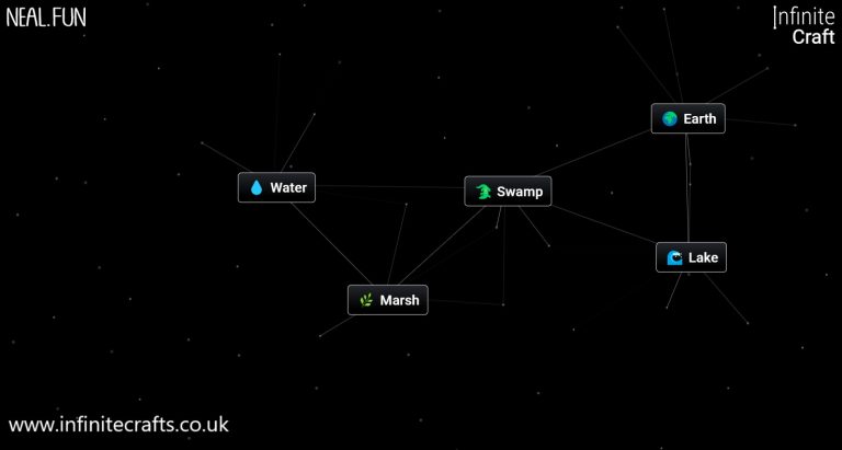 How to Make Marsh in Infinite Craft? - Infinite Crafts