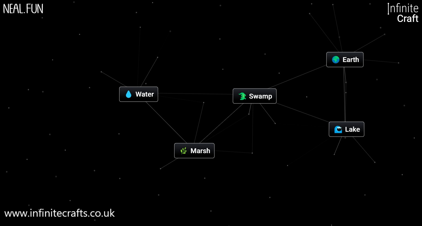 How to Make Marsh in Infinite Craft? - Infinite Crafts