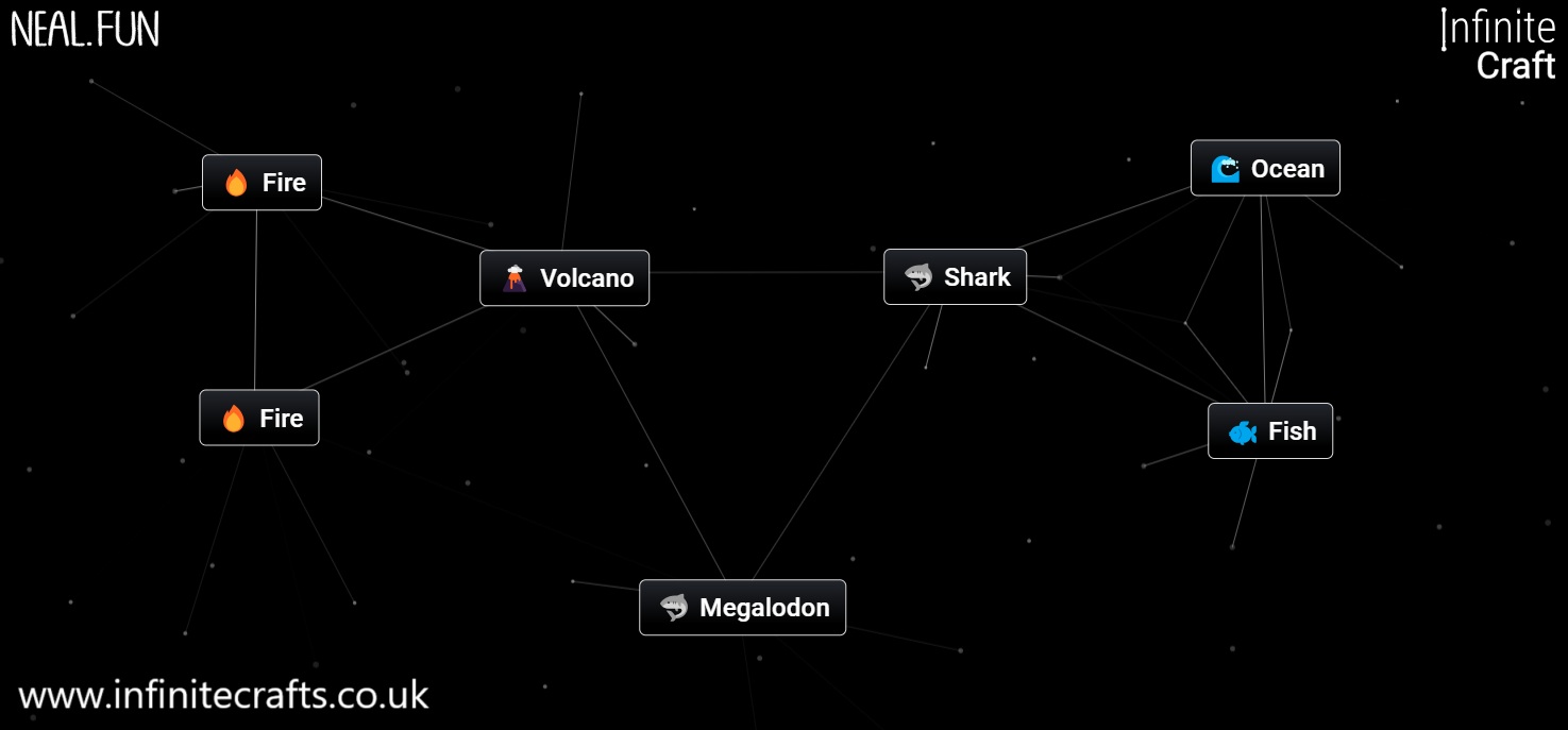 How to Make Megalodon in Infinite Craft? - Infinite Crafts