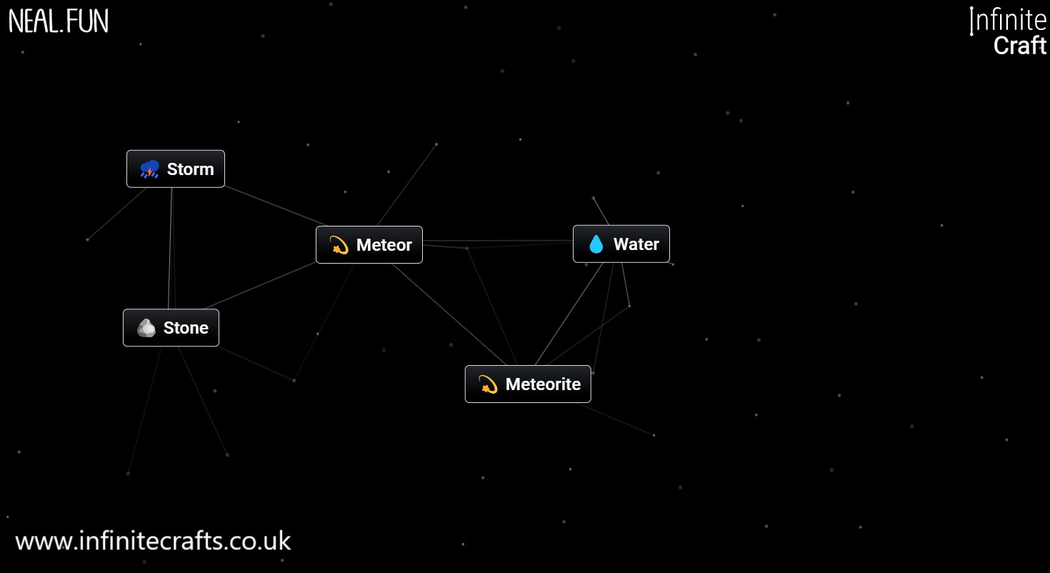 How to Make Meteorite in Infinite Craft? - Infinite Crafts