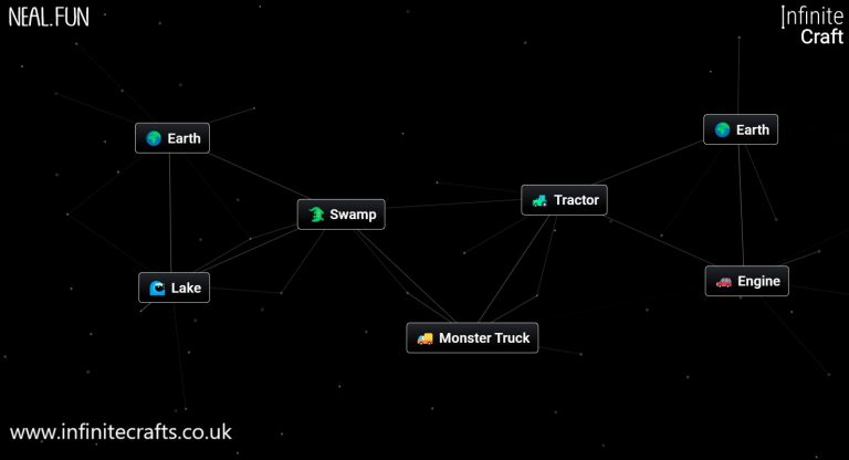 How to Make Monster Truck in Infinite Craft? - Infinite Crafts