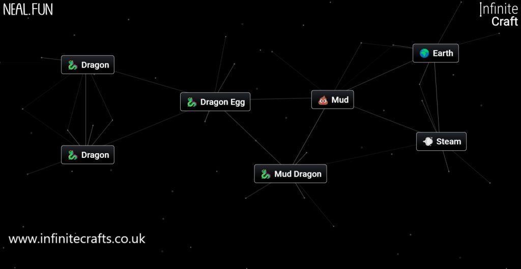 How to Make Mud Dragon in Infinite Craft? - Infinite Crafts