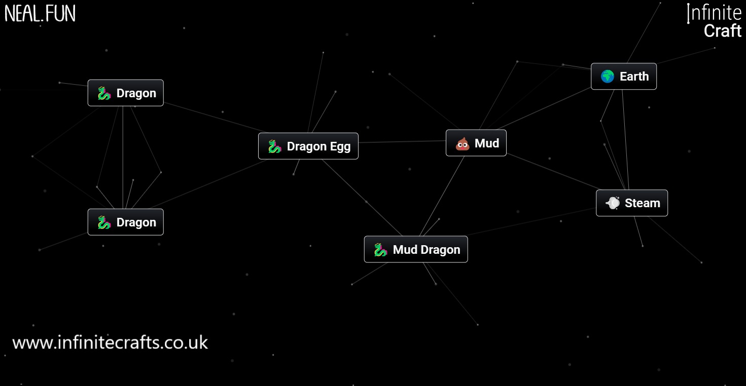 How to Make Mud Dragon in Infinite Craft? - Infinite Crafts