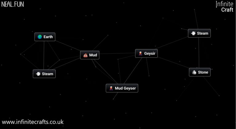 How to Make Mud Geyser in Infinite Craft? - Infinite Crafts