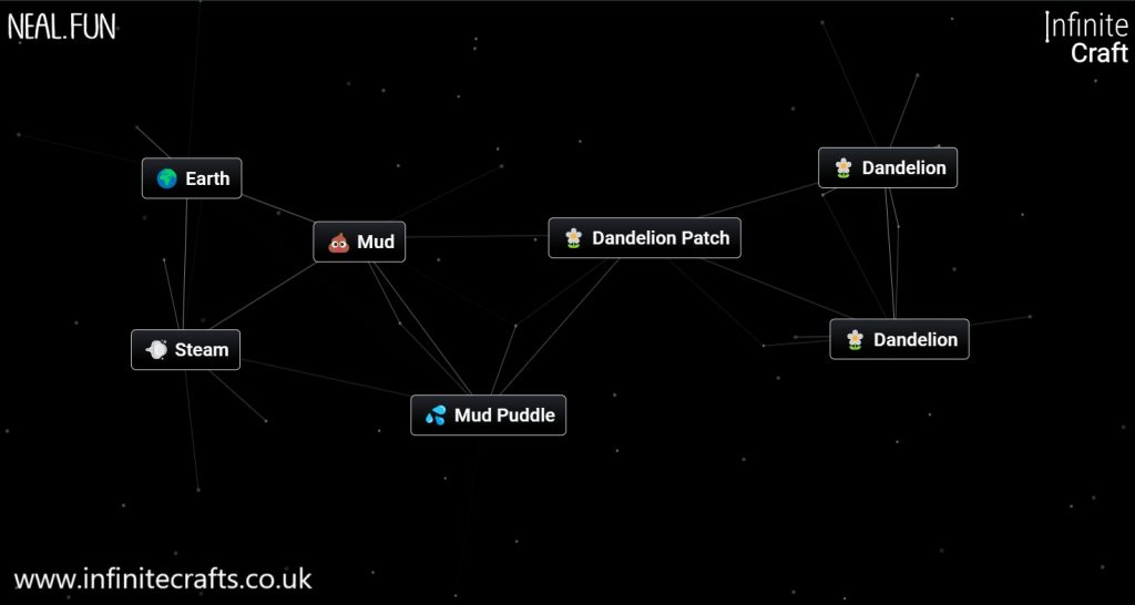How to Make Mud Puddle in Infinite Craft? - Infinite Crafts