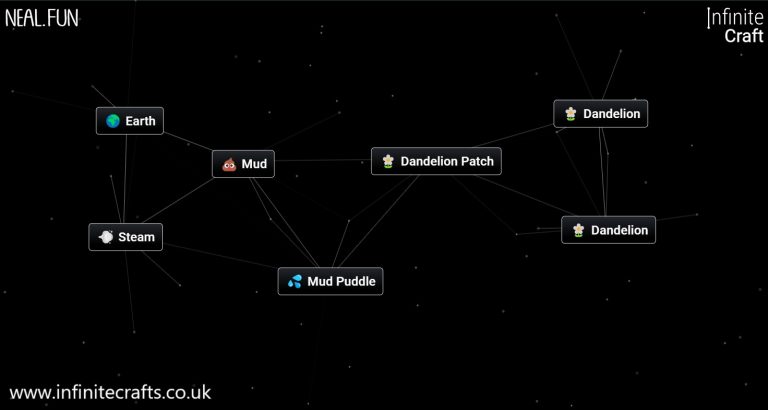 How to Make Mud Puddle in Infinite Craft? - Infinite Crafts
