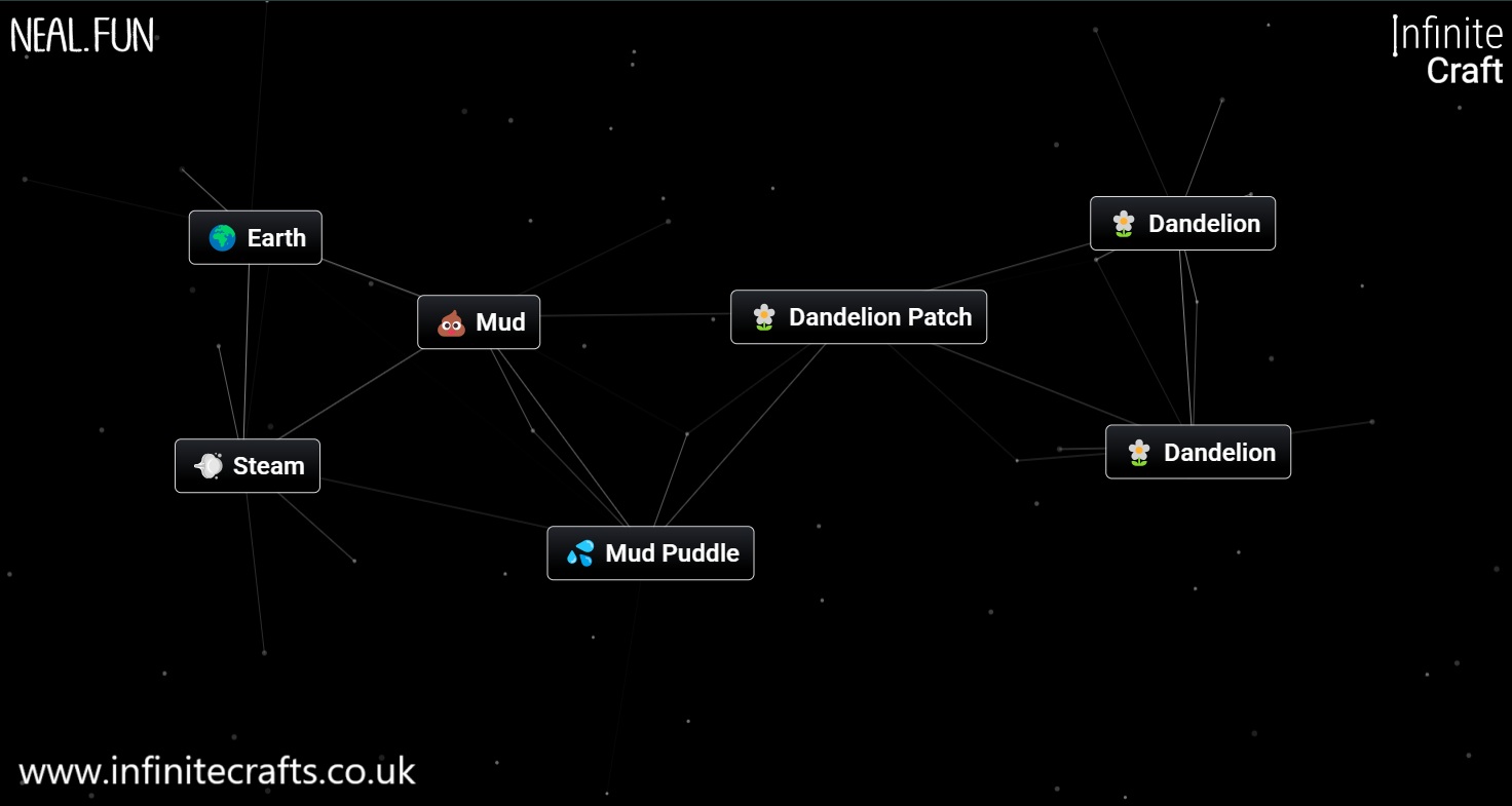 How to Make Mud Puddle in Infinite Craft? - Infinite Crafts