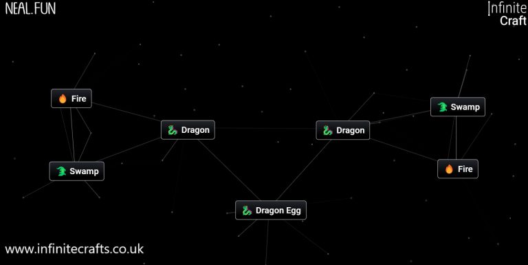 How to Make Dragon Egg in Infinite Craft? - Infinite Crafts