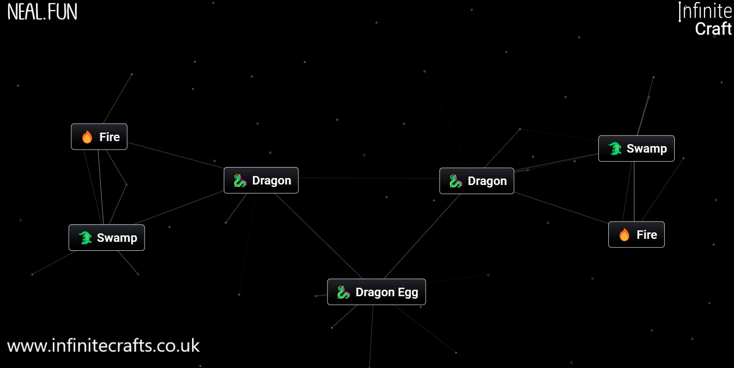 How to Make Dragon Egg in Infinite Craft? - Infinite Crafts