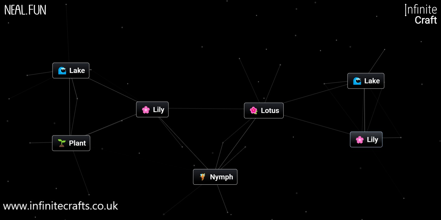 How to Make Nymph in Infinite Craft? - Infinite Crafts