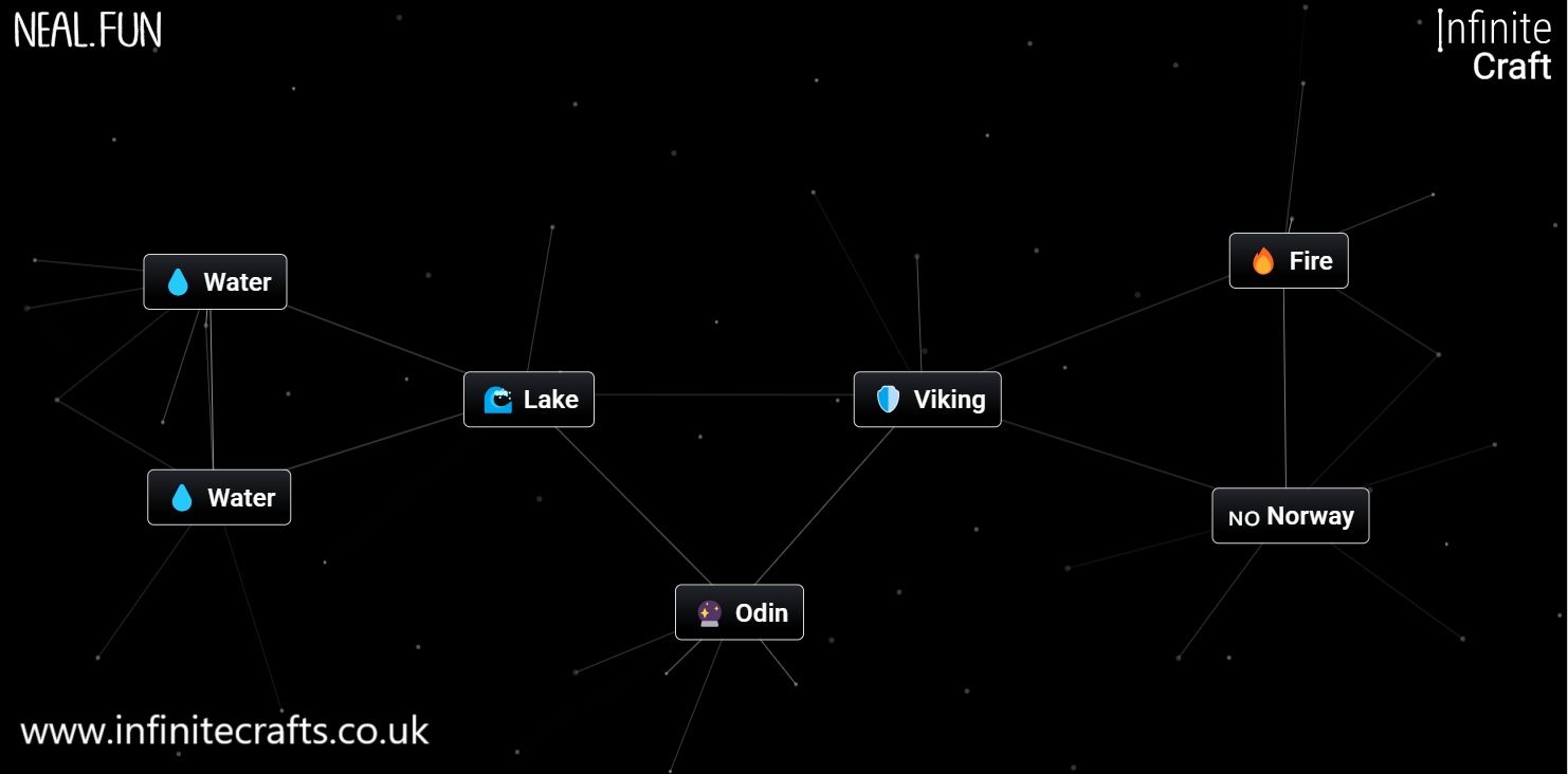 How to Make Odin in Infinite Craft? - Infinite Crafts