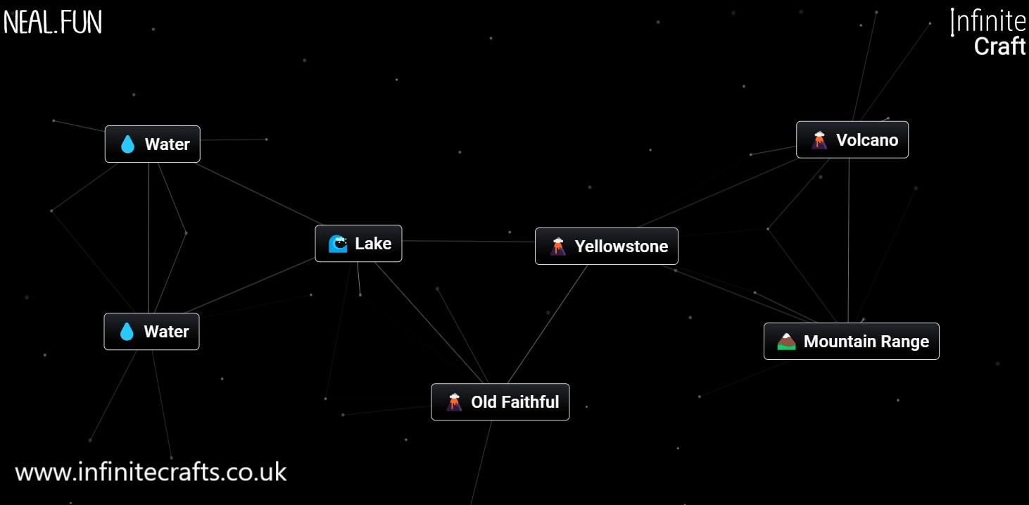 How to Make Old Faithful in Infinite Craft? - Infinite Crafts