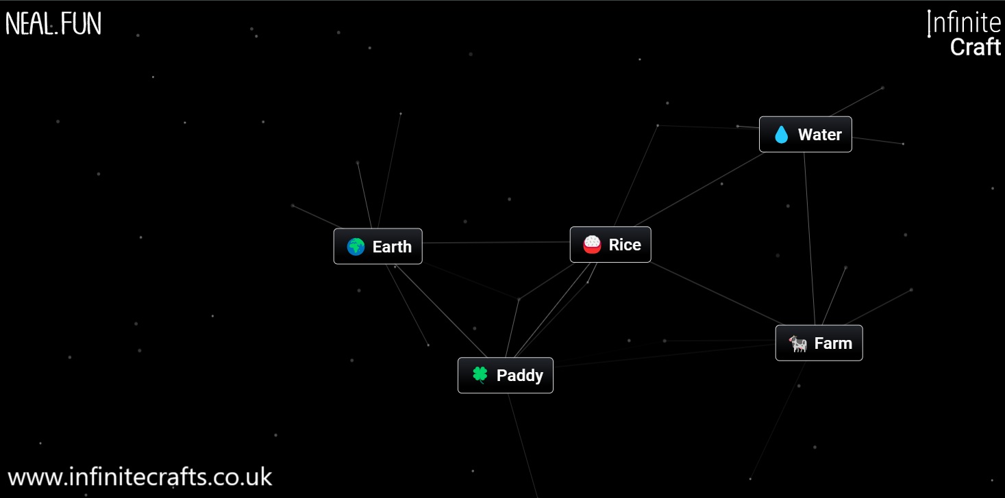 How to Make Paddy in Infinite Craft? - Infinite Crafts