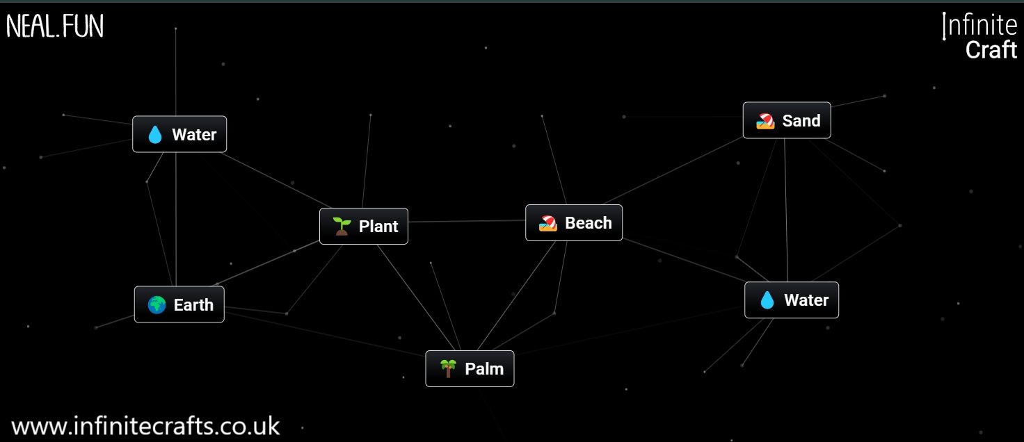 How to Make Palm in Infinite Craft? - Infinite Crafts