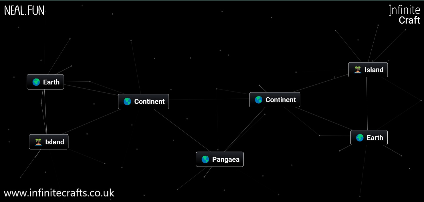 How to Make Pangaea in Infinite Craft? - Infinite Crafts