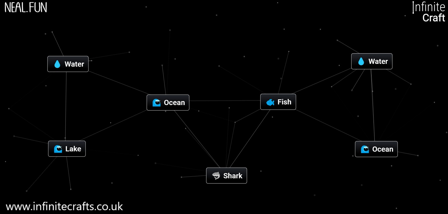 How to Make Shark in Infinite Craft? - Infinite Crafts