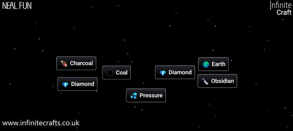 How to Make Pressure in Infinite Craft? - Infinite Crafts