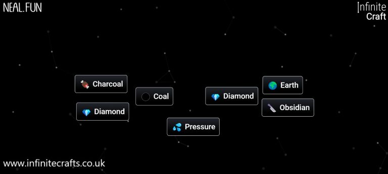 How to Make Pressure in Infinite Craft? - Infinite Crafts