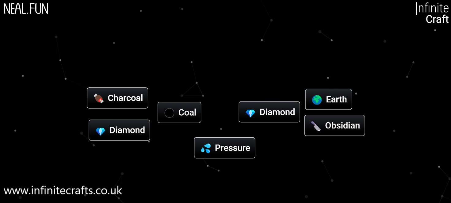 How to Make Pressure in Infinite Craft? - Infinite Crafts