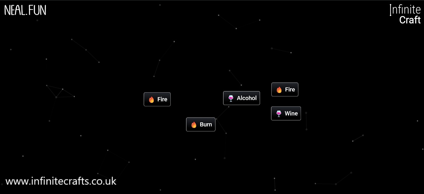 How to Make Burn in Infinite Craft? - Infinite Crafts