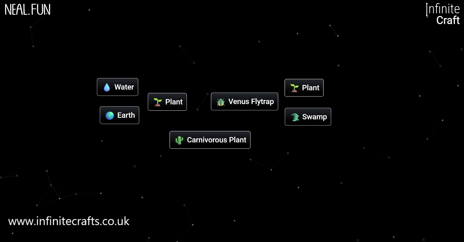 How to Make Carnivorous Plant in Infinite Craft? - Infinite Crafts
